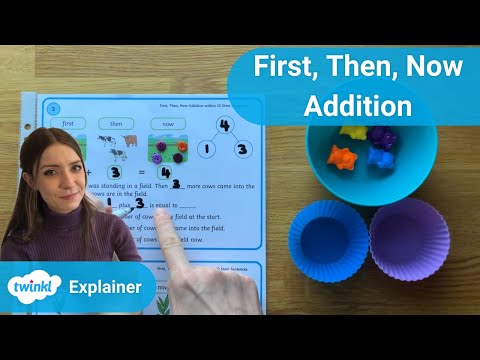 First, Then, Now Addition within 10 Stem Sentences Prompt Cards