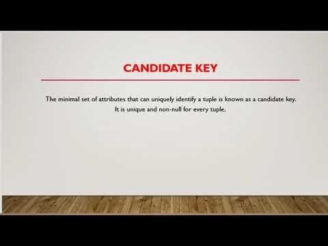 Candidate Key//interview question//Simple definition of candidate key
