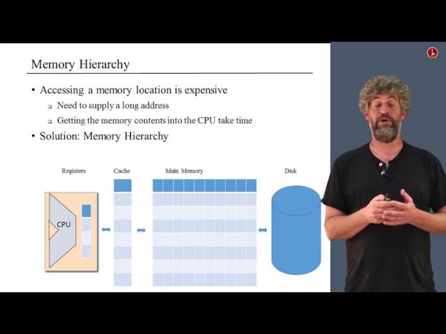 Understanding Machine Languages: Key Elements and Their Importance ...