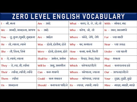 इंग्रजी लिहायला बोलायला सहजपणे शिका |Zero Level English Vocabulary| English to Marathi Words| Part1