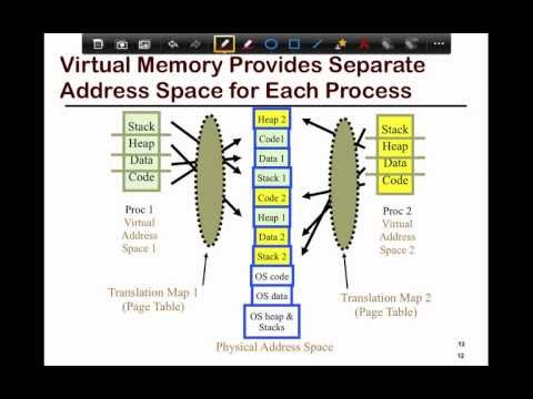 8. SFU CMPT 300: Process in memory; Processes VS threads; Multithreading