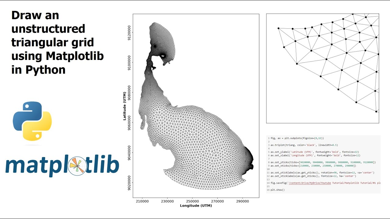 How to Draw Unstructured Triangular Grid using Python
