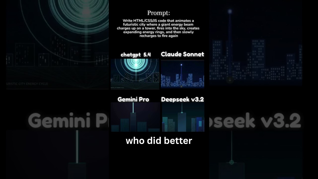 ChatGPT vs Claude vs Gemini vs DeepSeek— Futuristic Energy Beam City (HTML/CSS/JS) #chatgptvsclaude