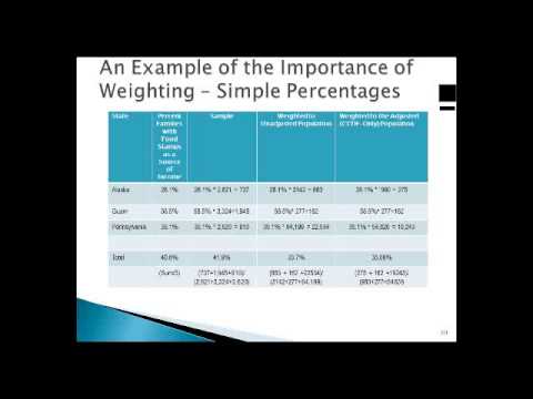Effective Analysis of the Child Care and Development Fund (CCDF) Administrative Data