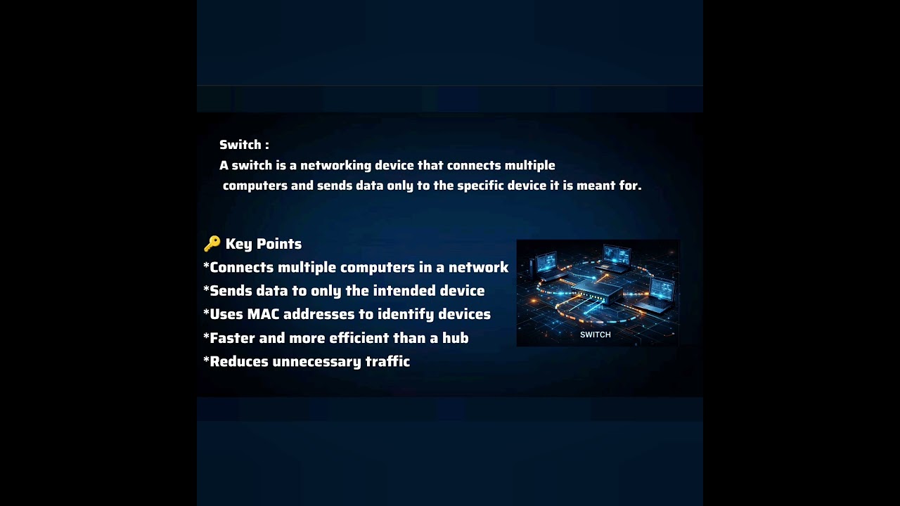 “Computer Network Explained in 5 Minutes | Hub, Switch & Router Made Easy @ExpoComputer 