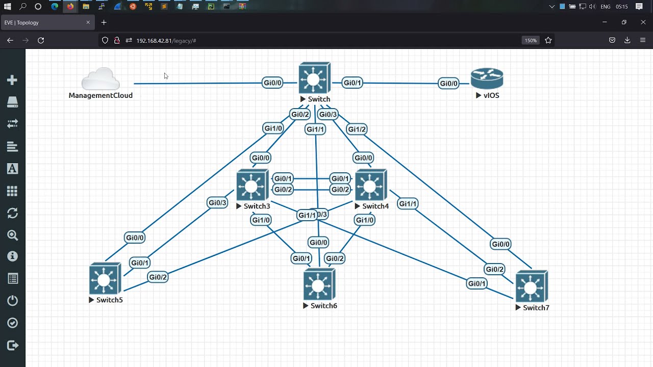 Python Network Automation | telnetlib | CreateVLAN