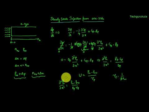 Electronic Devices Steady state injection Diffusion length