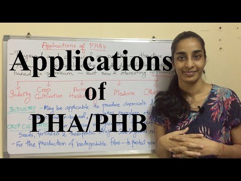 Applications of Polyhydroxyalkanoates | Applications of PHA | Science Land