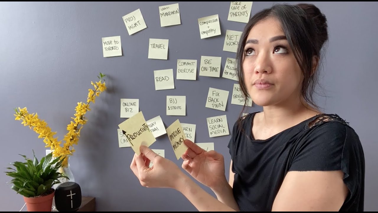 1.2 How to Set Goals - Mind Map Your Vision / Wants with Post-it Planning + Mindfulness Practice!