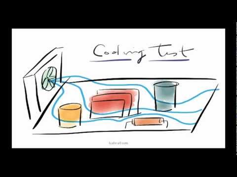 What is CAE? - FEA for All blog