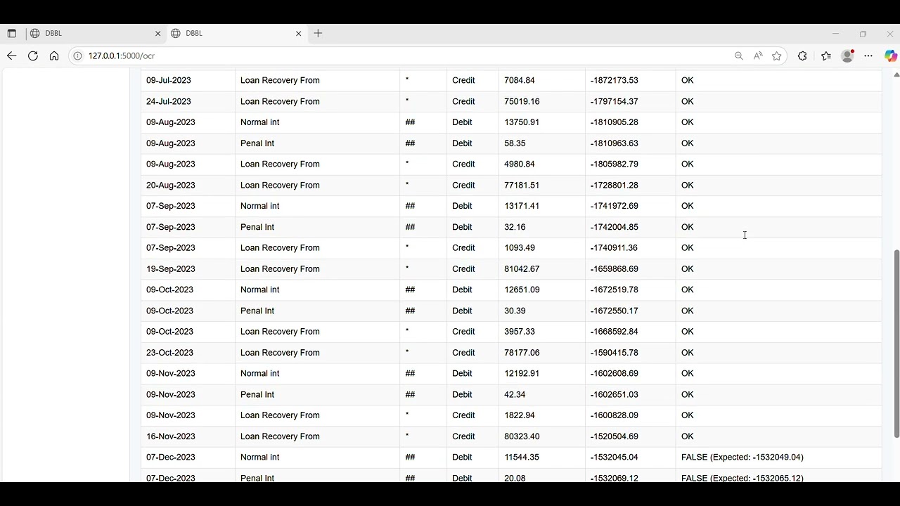 Revolutionizing Bank Statement Processing: AI-Powered Solution for Enhanced Accuracy and Efficiency