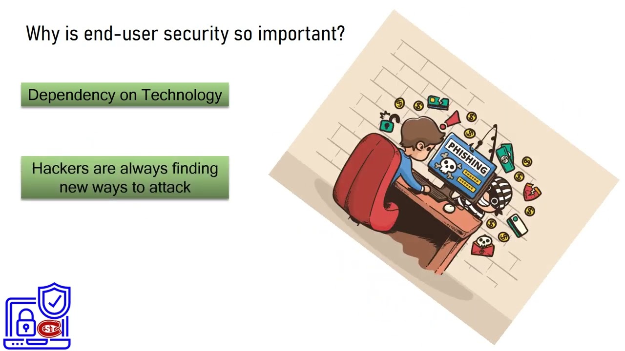1  Intro to End User Security