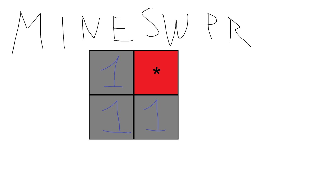 I Programmed Minesweeper In Python With Tkinter
