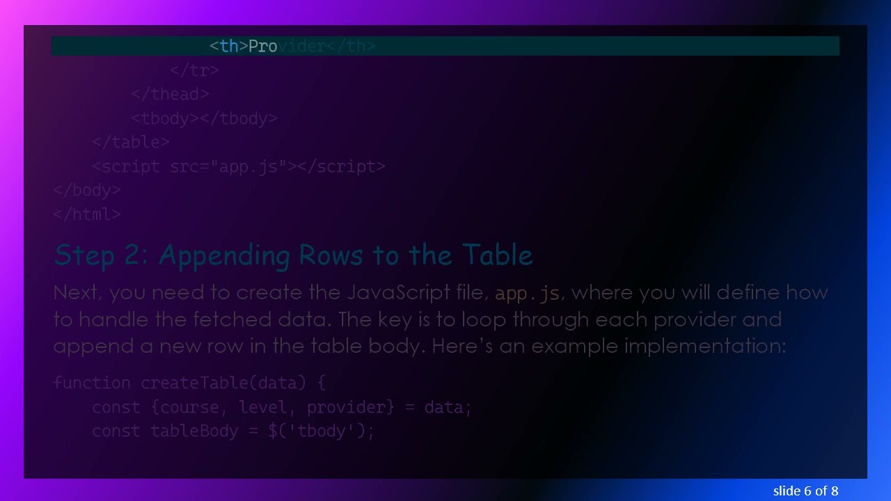 How to Render Nested td Values into New Rows in HTML Tables