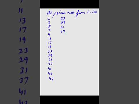 Prime numbers from 1 to 100