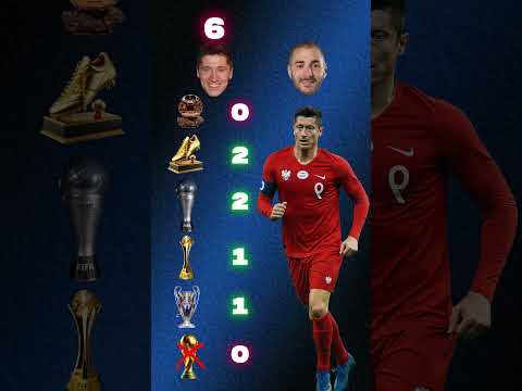 Robert Lewandowski vs Karim Benzema