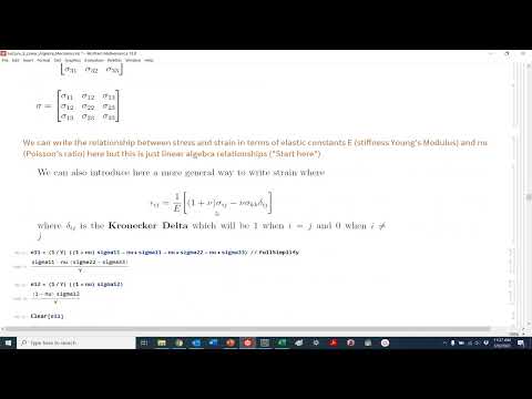 Mathematica Linear Elastic Isotropic Cubic Materials
