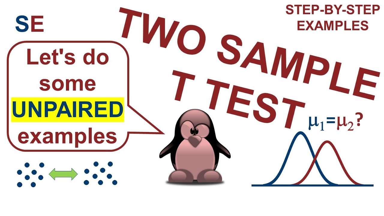 Unpaired two sample t-test | step-by-step examples