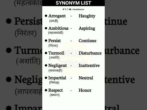 Learn Important Synonym words with meaning in Hindi | #shorts #synonyms