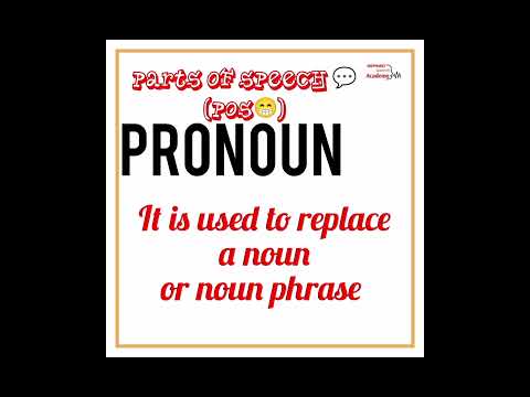learn to list and explain all the parts of speech in a minute.