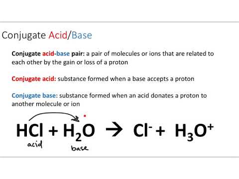 Acid Base Definitions and Conjugates -2017