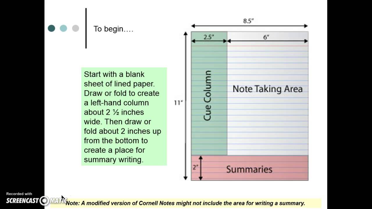 Test Video Using Cornell Notes PPT