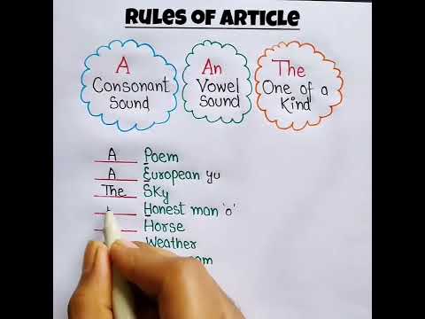 Use "a" before words that begin with a consonant sound.#english 11 July 2024