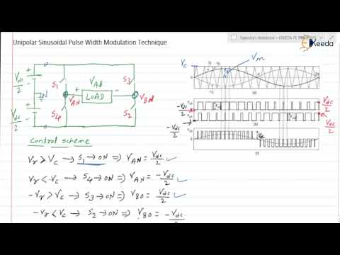 Exploring Unipolar Sinusoidal Pulse Width Modulation In Power ...