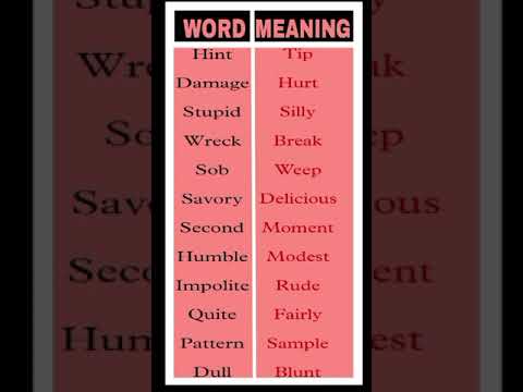 word meaning #edit #new #education #useful #learning #english #popular