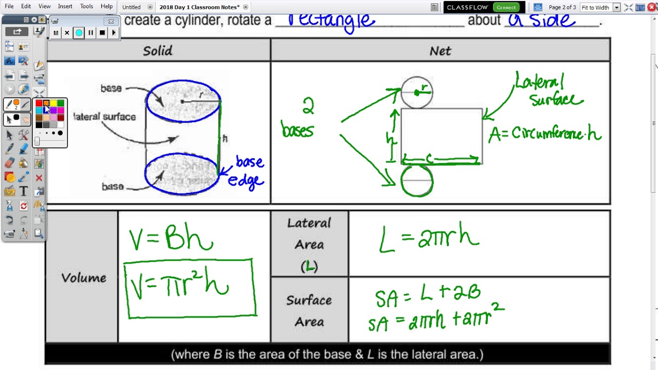 Solid Geometry | Day 1 Notes