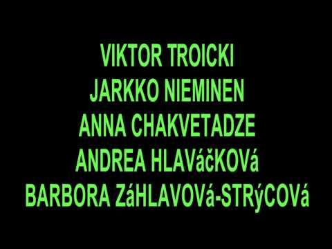 Tennis Names Pronunciation Challenge - Tennis Now