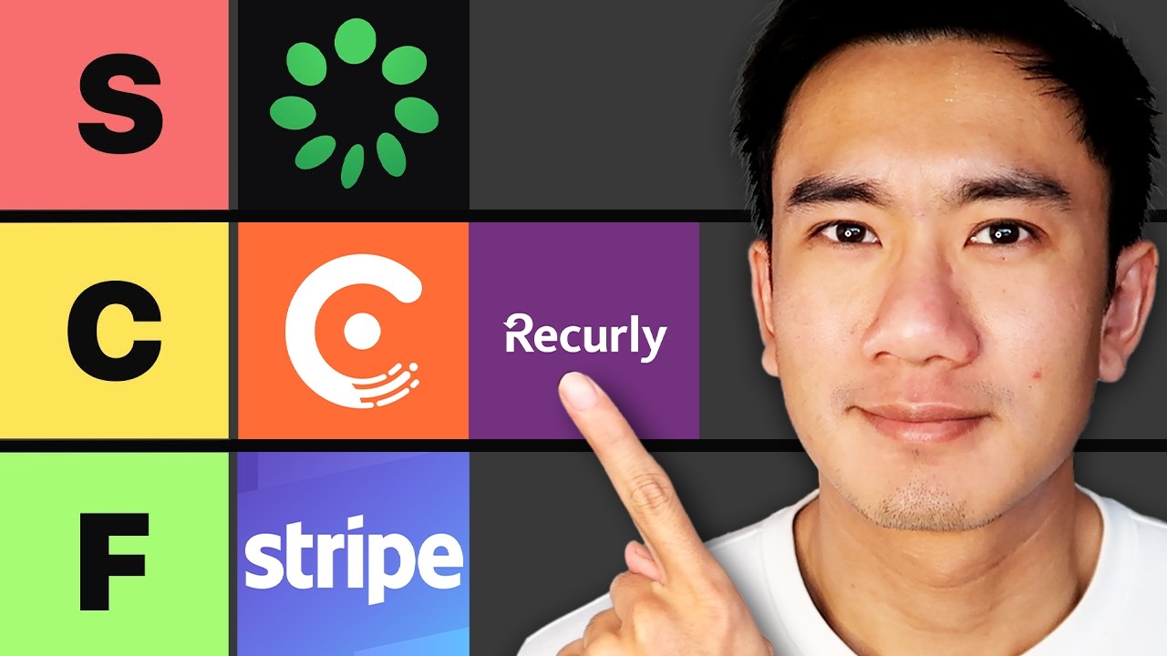 Subscription Management Software & Recurring Revenue (SaaS) Tier List