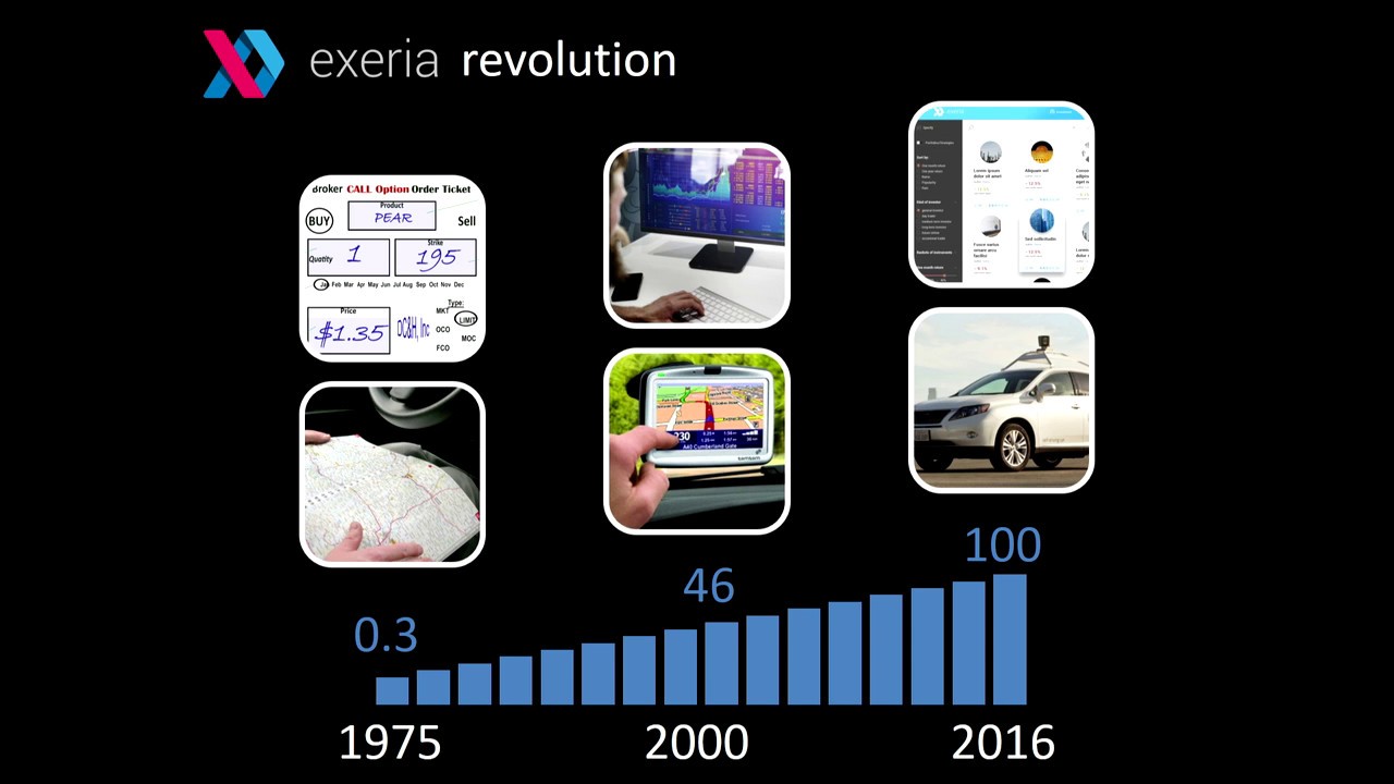 Exeria at Findevr Silicon Valley 2016