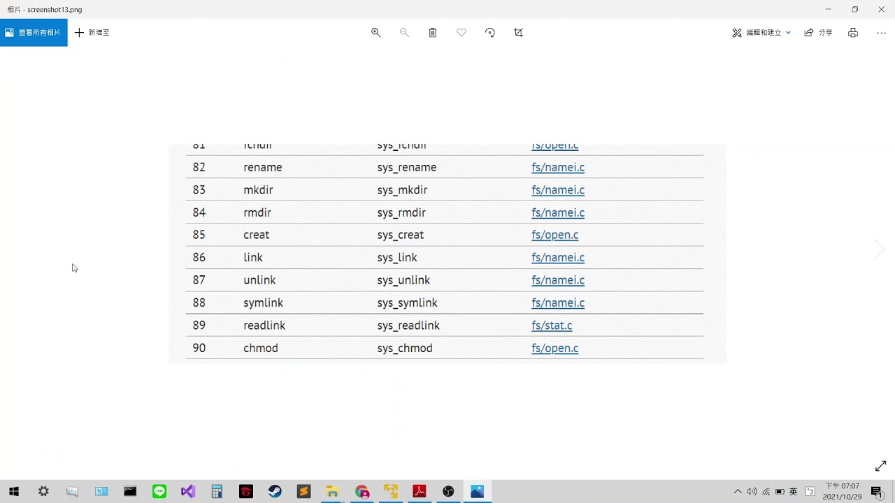 OS Project 01 Linux Kernel Download, Patch, Compilation, Debugging and Profiling