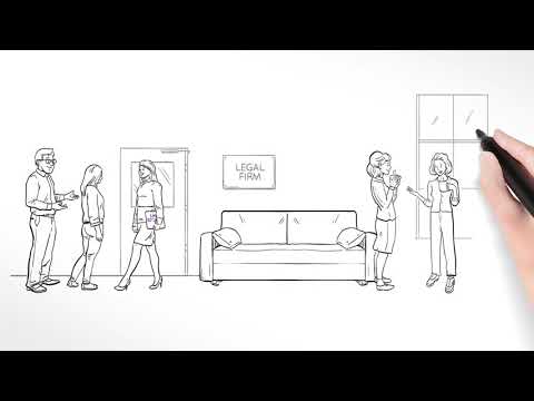 Your professional wellbeing