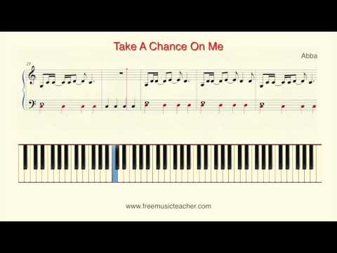 Piano Tutorial by Ramin Aria