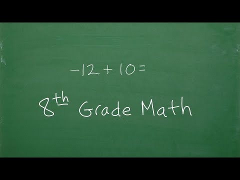8th Grade Math – Why It’s So IMPORTANT!