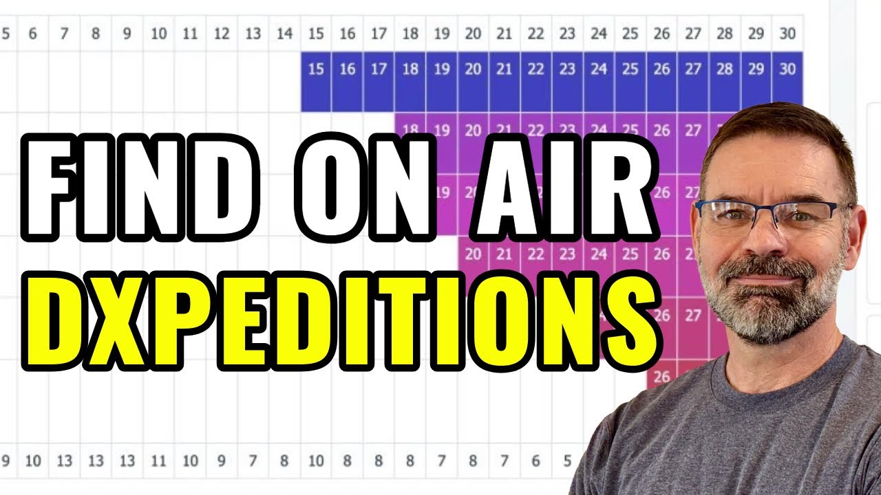 How to find on air DXpeditions - Online Resources - SOTA Reflector