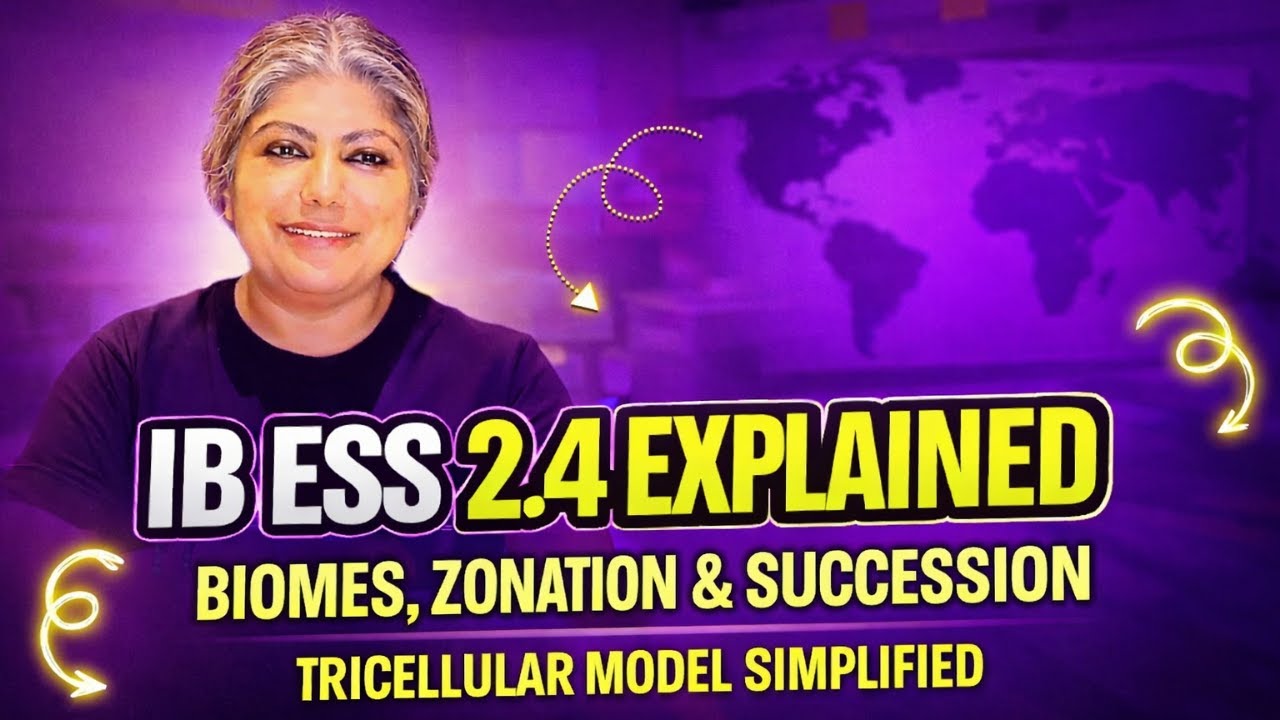 Bioma, Zonasi & Suksesi Dijelaskan | Model Triselular yang Mudah Dipahami [IB ESS]