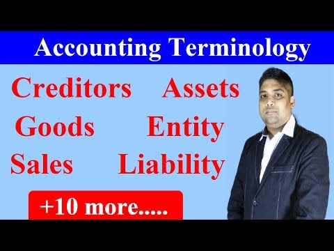 Basic Accounting Terminology in Hindi | Accounting Terms