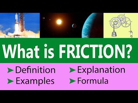 What is Friction in Physics Definition | Types of Friction Class 11 | Physics Teaching Videos