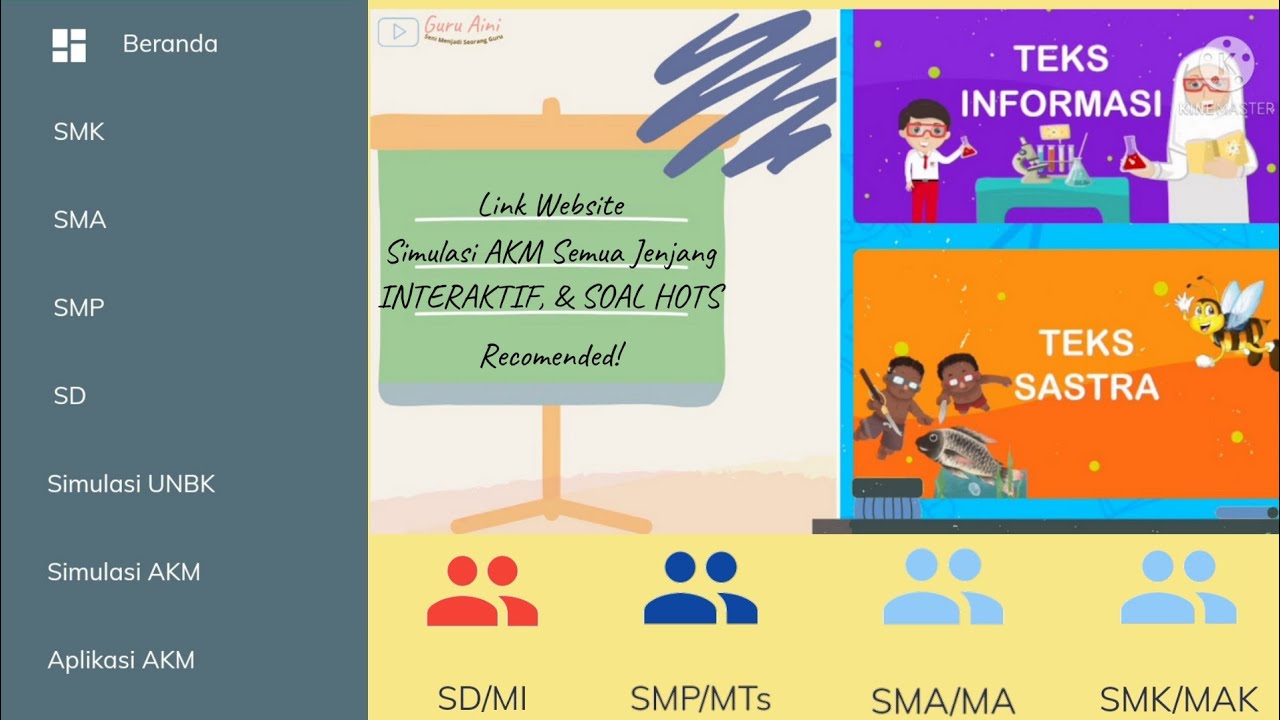 Contoh Latihan Soal Asesmen Kompetensi Minimum Literasi