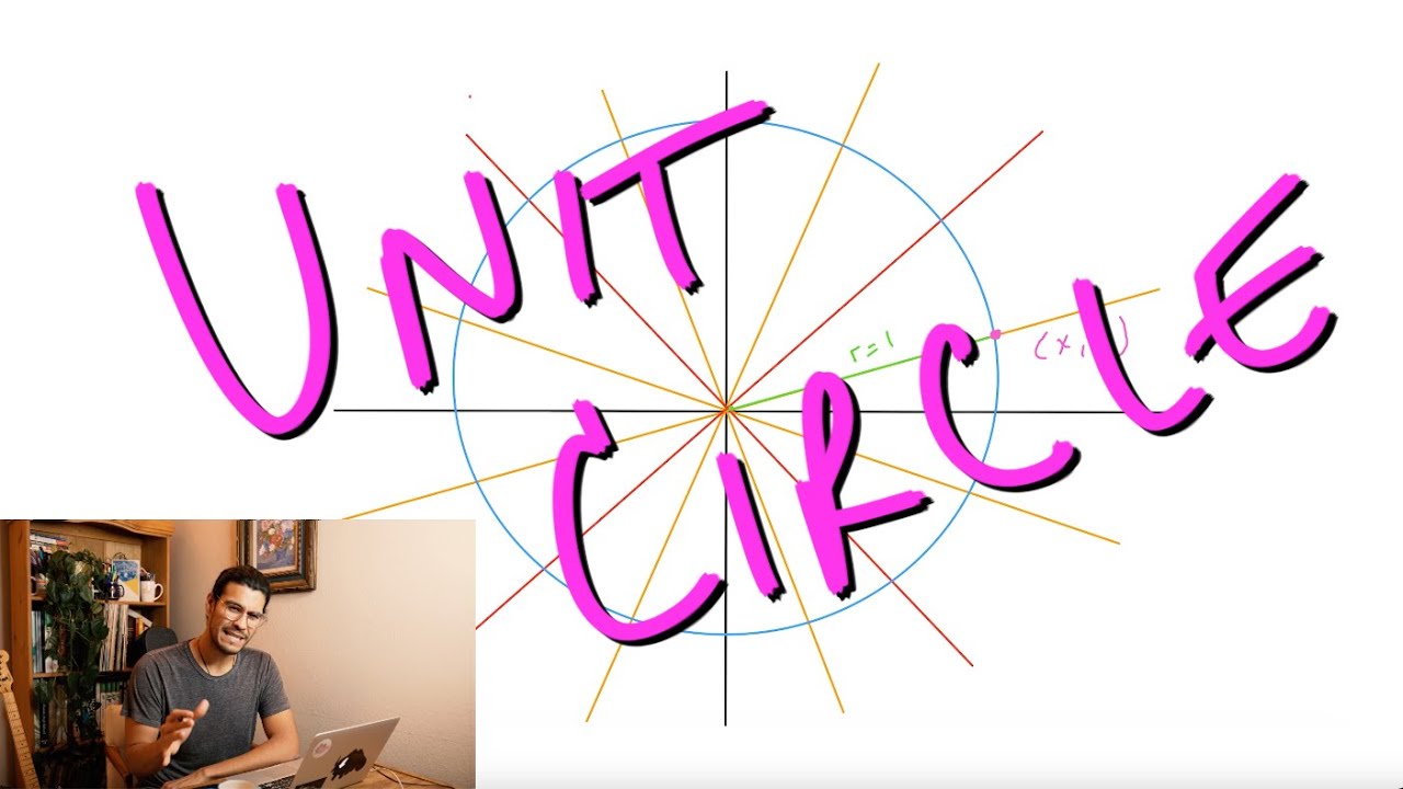 TRIG 2 - Don't Memorize the Unit Circle, Do This Instead [FULL LESSON]