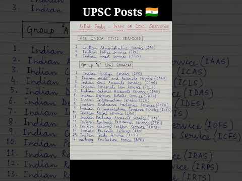 UPSC Posts - Types of Civil services in India ~ IAS IPS IFS IRS IRTS IFoS | All India Services