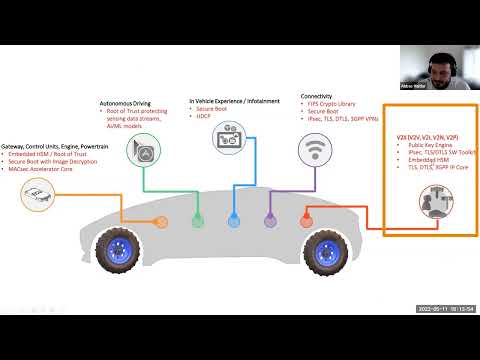 Threat Model for an Autonomous System