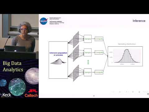 4.1 Amy Braverman (Part 1): Inference and Uncertainty