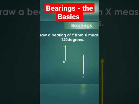 Bearings - The basics #bearings #maths #geometry #shorts