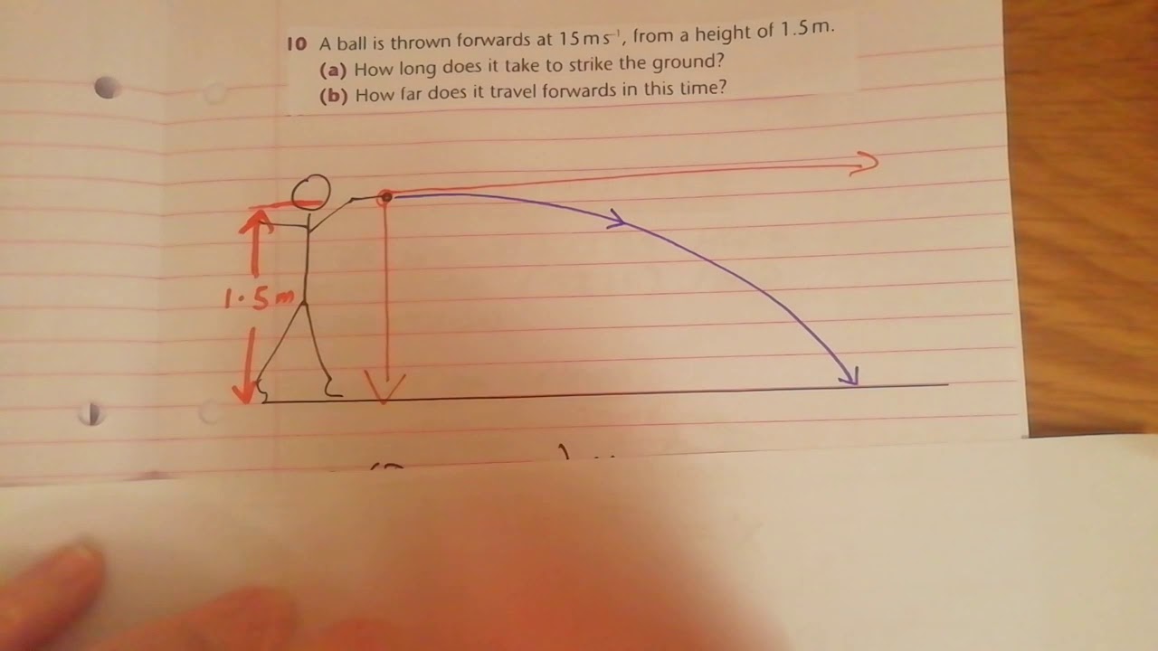 Worked Examples on Linear Motion with Gravity