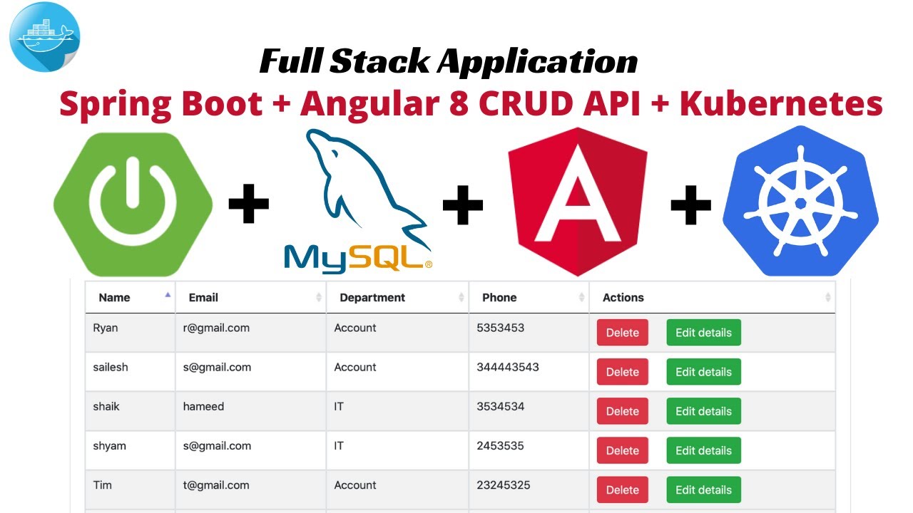 Full-Stack with Angular 8 + Spring Boot + Mysql CRUD API application on Kubernetes cluster
