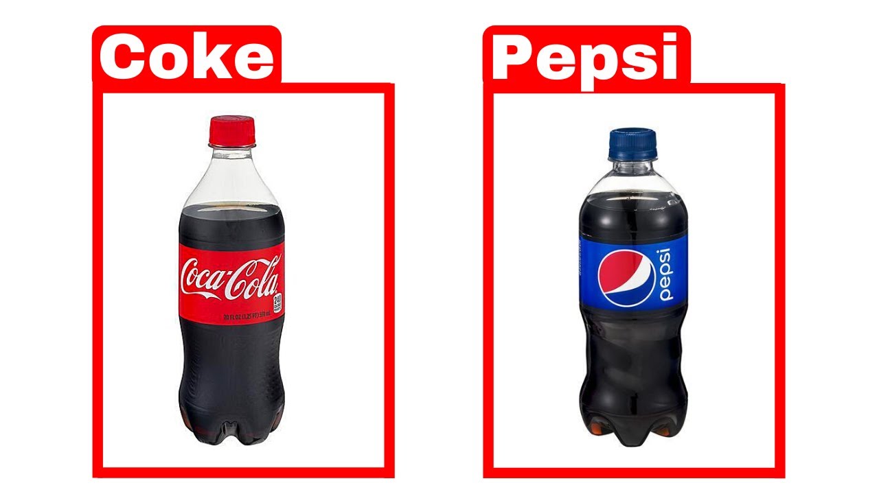 Object Detection-Simple Image Processing Project without Machine Learning - Python Project with Code